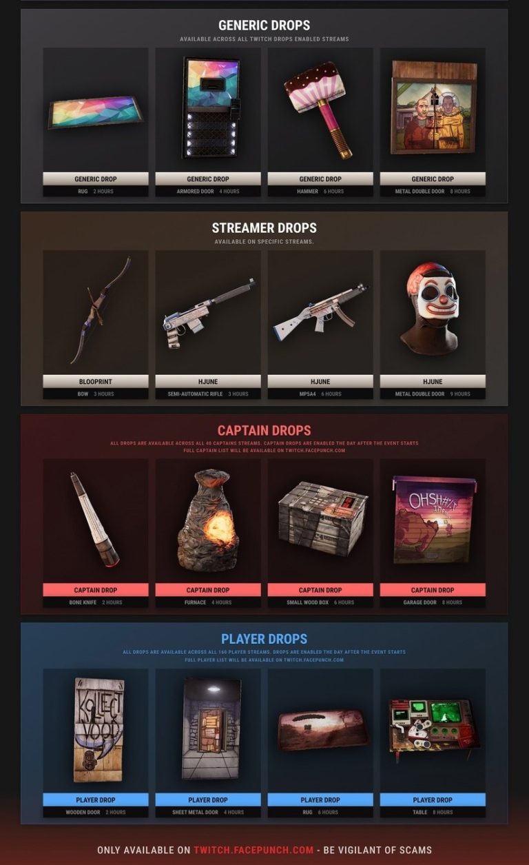 Твич дропс Раст 28 раунд - бесплатные скины в 2024 году! | Rust Craft